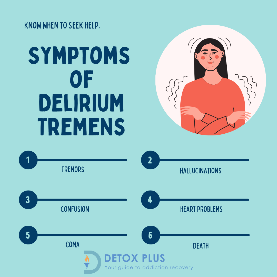 Delirium Tremens: Severe Alcohol Withdrawal Symptoms